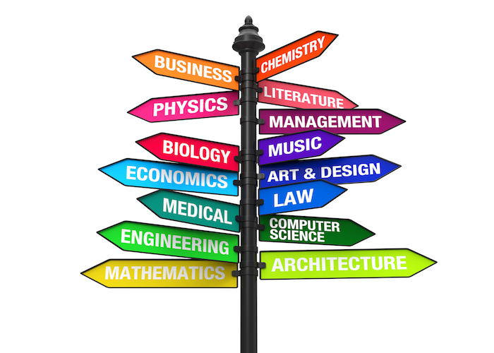 Exploring College Majors and Careers: A Comprehensive Guide to ...